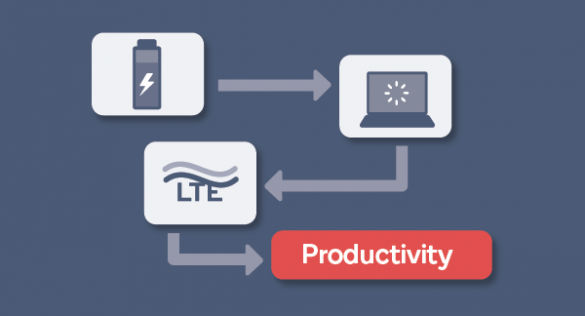 Why you need an Always On, Always Connected PC
