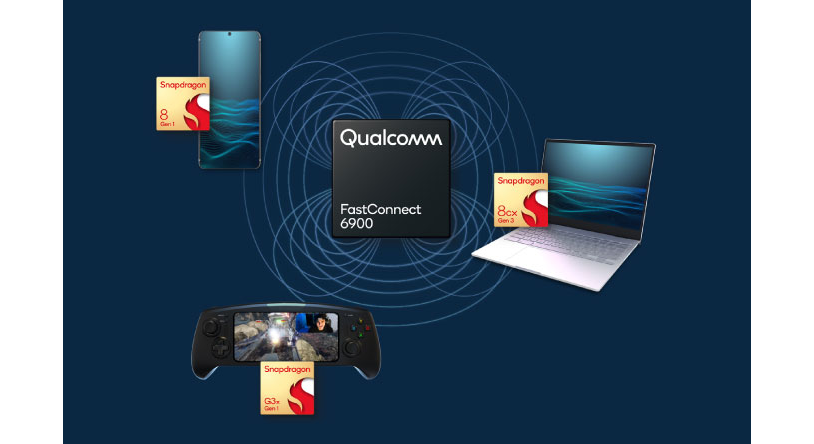 Snapdragon Tech Summit 2021: FastConnect Wi-Fi and Bluetooth ...