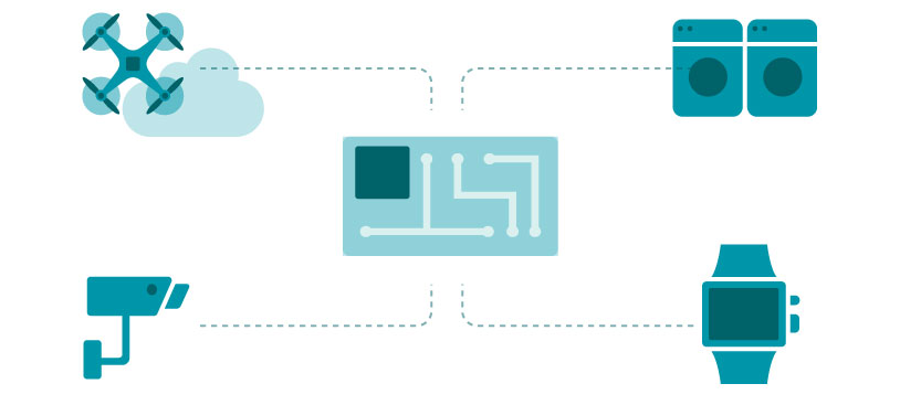 From idea to product: How smart platforms grow the IoT ecosystem | Qualcomm