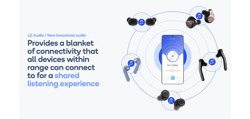Qualcomm Bluetooth audio solution among first to deliver certified LE ...