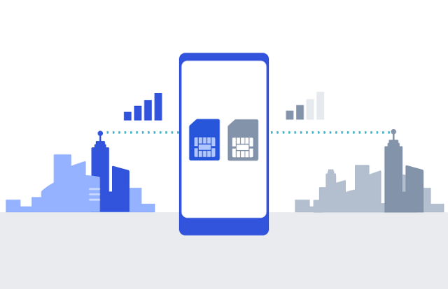 Multi-SIM smartphones to enhance your 5G experience