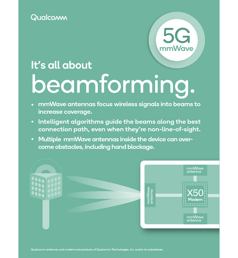 They said it couldn't be done, so we did it: Introducing the QTM052 ...