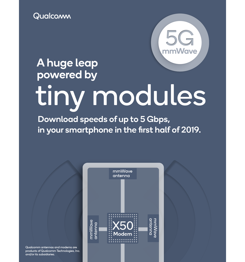 They said it couldn't be done, so we did it: Introducing the QTM052 ...