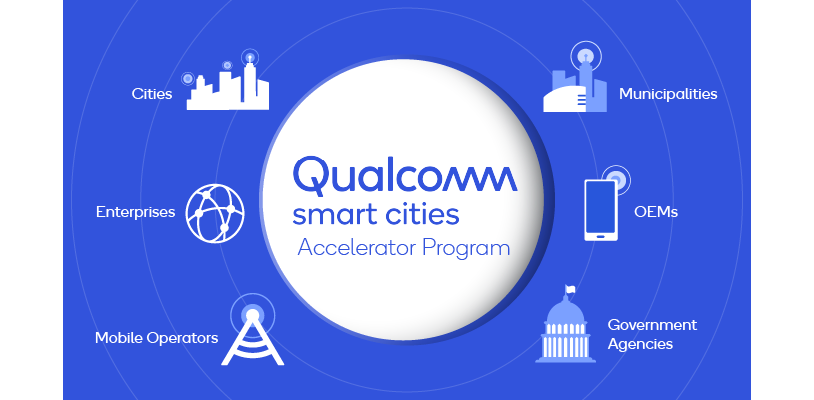 How Qualcomm Technologies is collaborating to transform connected spaces and smart cities