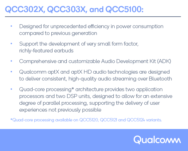 The Qualcomm Smart Headset Development Kit for the Google Assistant is ...
