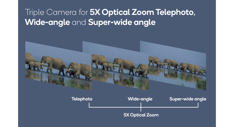 Snapdragon 675 brings outstanding gaming, stellar camera, and AI smarts ...