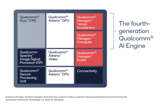 How automakers can meet the growing demand for differentiated in ...