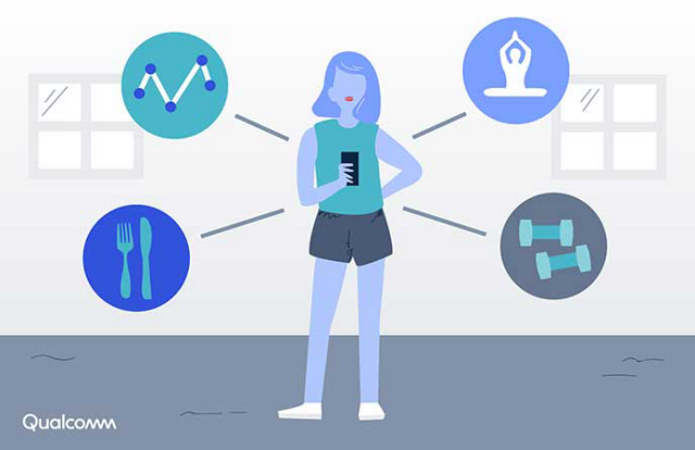 AI: Your supportive wellness companion