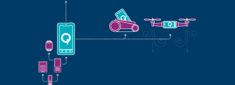 Has the mobile revolution sparked the robotics renaissance? | Qualcomm