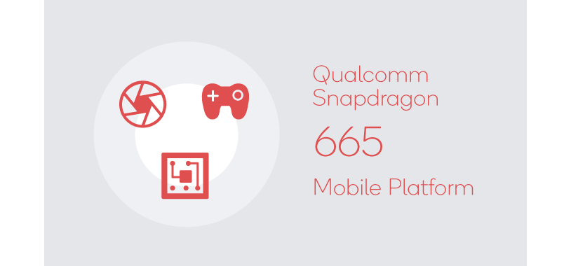 Introducing Snapdragon 665 for highly intelligent mobile experiences ...