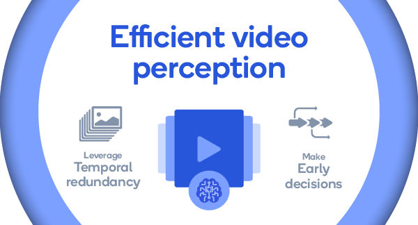 Making it possible to efficiently analyze video with AI