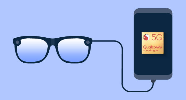 XR viewers deliver next-generation, immersive experiences through 5G ...