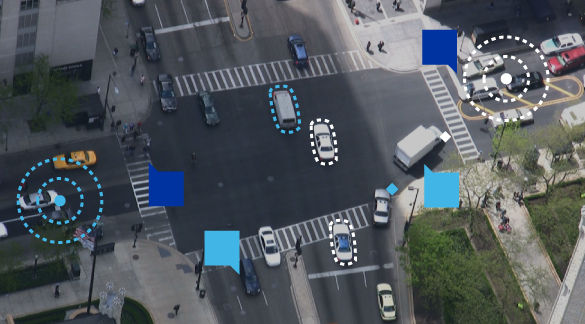 C-V2X is getting ready for commercialization with growing ecosystem ...