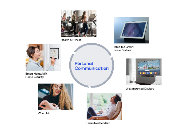 Developers: Human-to-Human communication with flexible audio technology ...