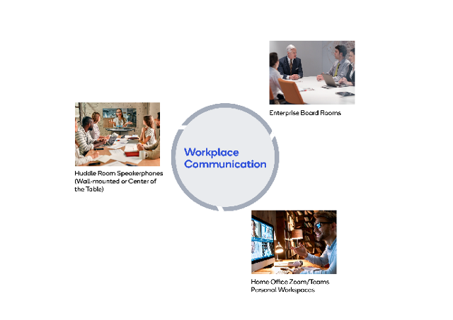 Developers: Human-to-Human communication with flexible audio technology ...