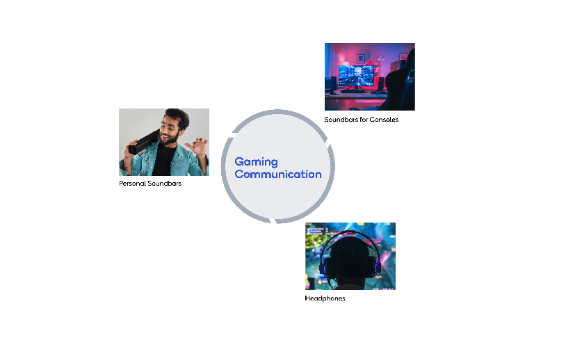 Developers: Human-to-Human communication with flexible audio technology ...