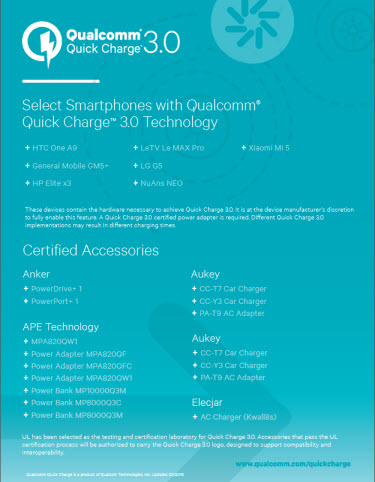 Qualcomm Quick Charge: accelerating hundreds of devices and accessories ...