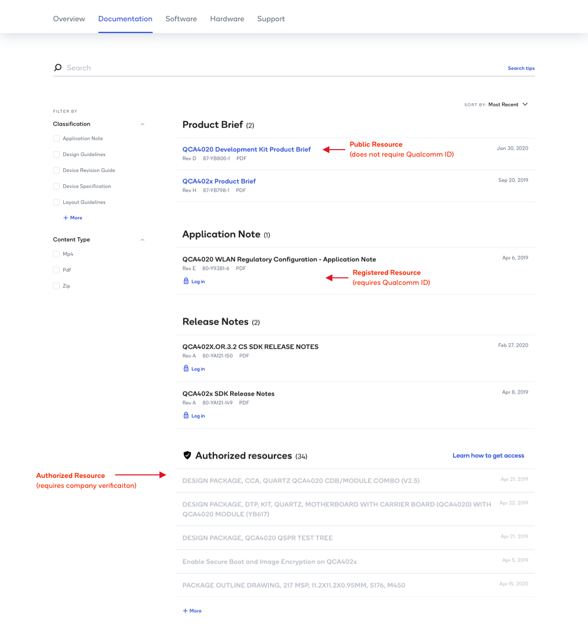 Product FAQs | Qualcomm