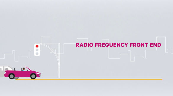 Why the RFFE is integral to your phone: 101 Seconds with Nitin Dhiman ...