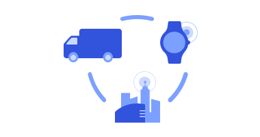 Contact Sales | Qualcomm
