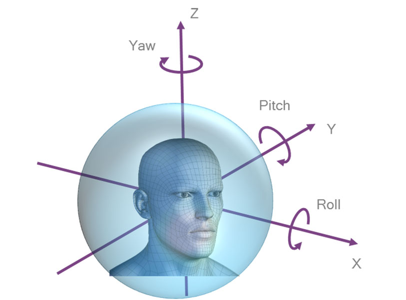 Scene-based audio adoption is accelerating [video] | Qualcomm