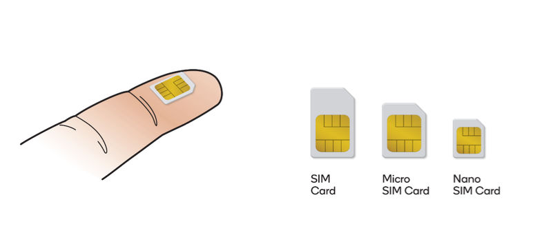 The rise of eSIMs and iSIMs and their impact on IoT