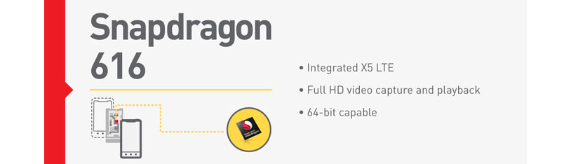 Snapdragon 616 processor debuts with Huawei smartphone | Qualcomm