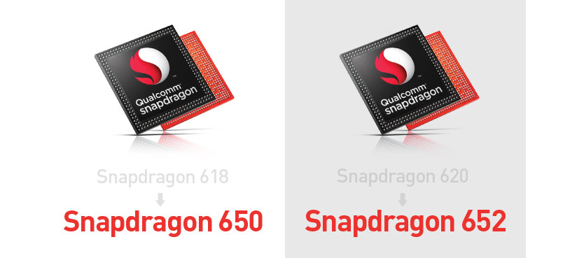 Snapdragon 600 tier processors repositioned to reflect advanced ...