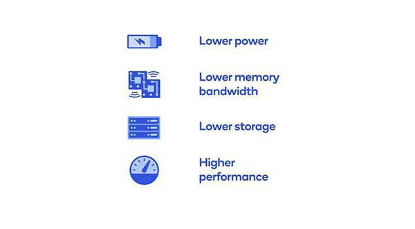 New research on quantization could revolutionize power-efficient AI