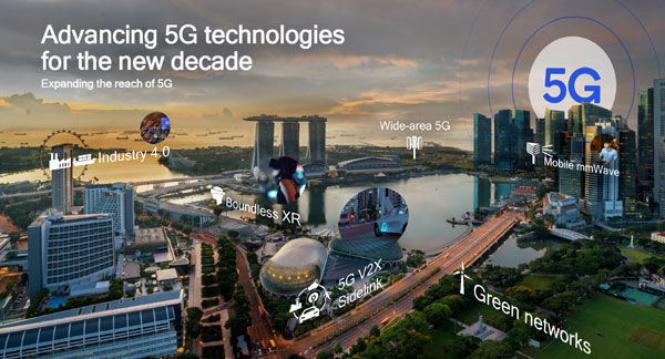Demonstrating advanced 5G innovations [video]