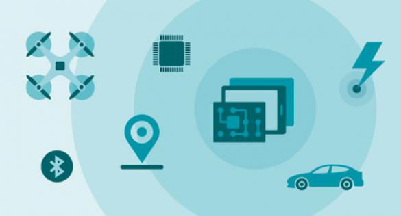 9 Qualcomm technologies to watch for at CES 2016 | Qualcomm