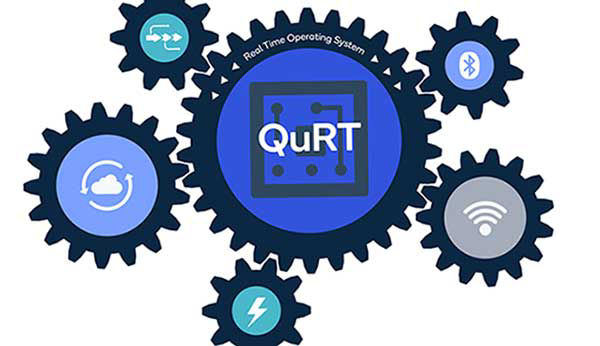 The role of the realtime operating system in mobile