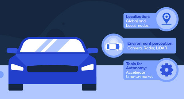 How is Qualcomm Technologies making autonomous driving ubiquitous?