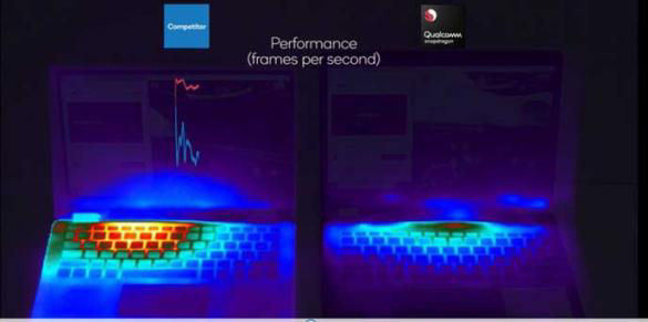 Real Always On, Always Connected PC experiences