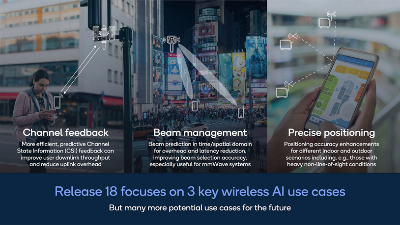 Wireless AI: Igniting the 5G Advanced technology revolution | Qualcomm