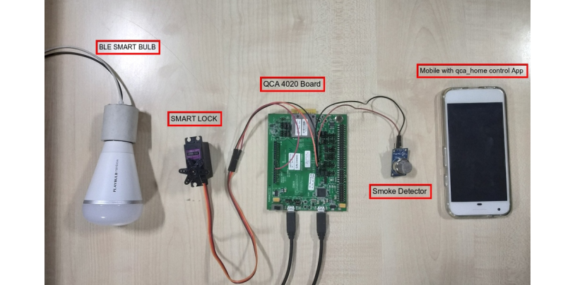 Top 5 Qualcomm Developer Network projects for 2019
