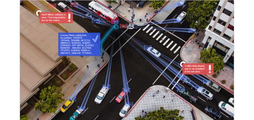 Developers: Enabling the next generation of smart security cameras ...