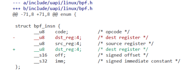 UAPI Compatibility Checker: Automated Tooling to Detect Userspace ...