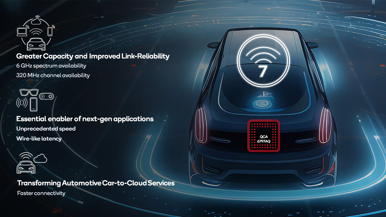 Qualcomm sparks the next phase of in-vehicle experiences with the world ...