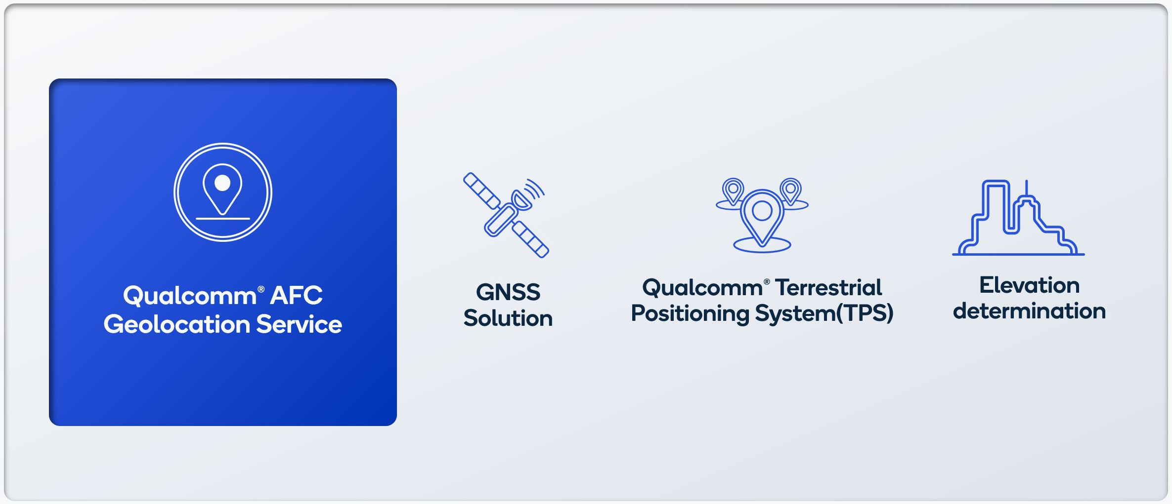 Taking Wi-Fi to New Heights: FCC’s Advancement of Standard Power and Automated Frequency ...