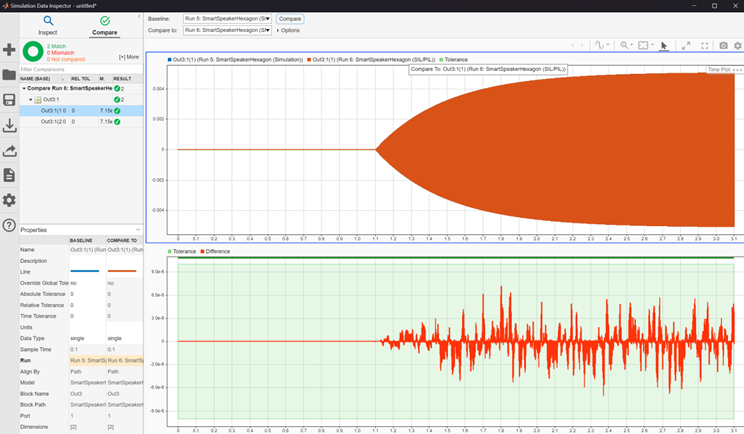 Deploy Smart Speaker Simulink® Model with Speech Command Recognition AI to Qualcomm® Hexagon™ NPU
