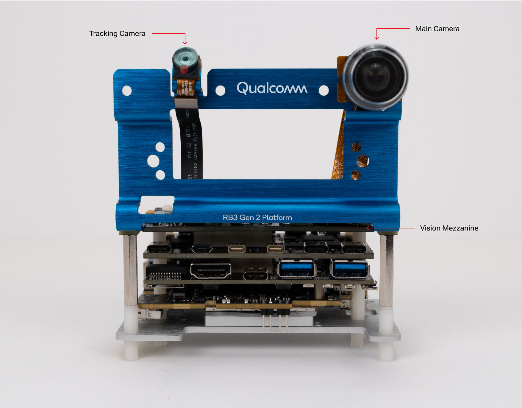 Qualcomm Dragonwing RB3 Gen 2 Dev Kit for edge AI development