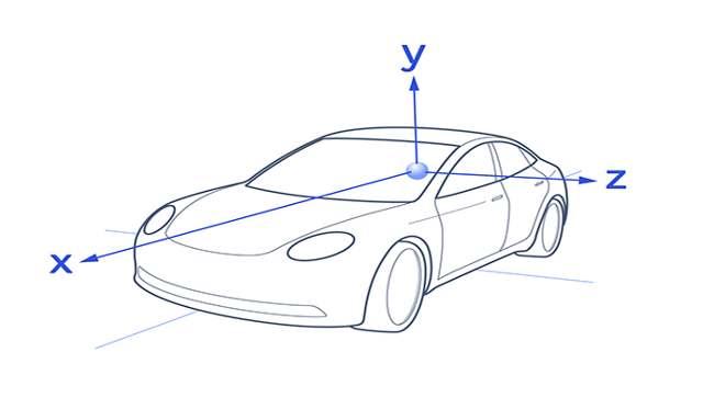 How to avoid slamming into things with SLAM