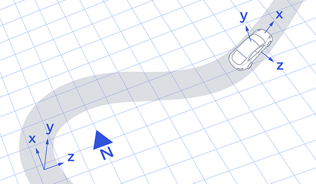 How to avoid slamming into things with SLAM