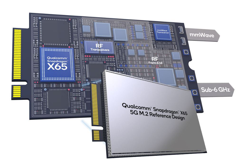 Qualcomm Announces World’s First 10 Gigabit 5G M.2 Reference Design to ...