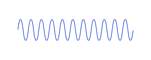 Fundamentals of wireless signals and cellular networks for developers