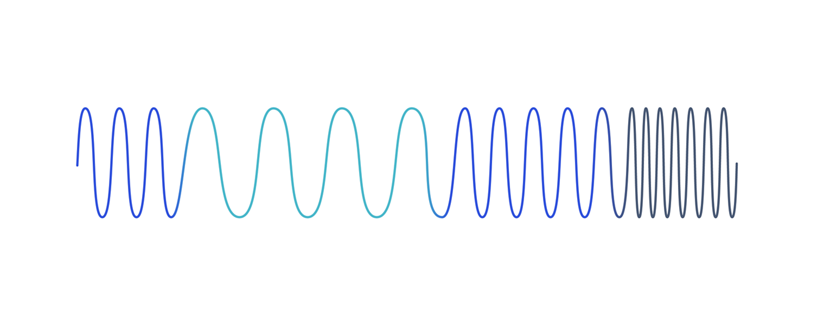 Fundamentals of Wireless Signals and Cellular Networks
