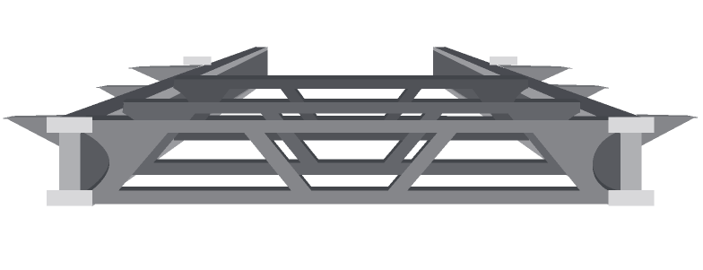 Fifth Wheels | Influence