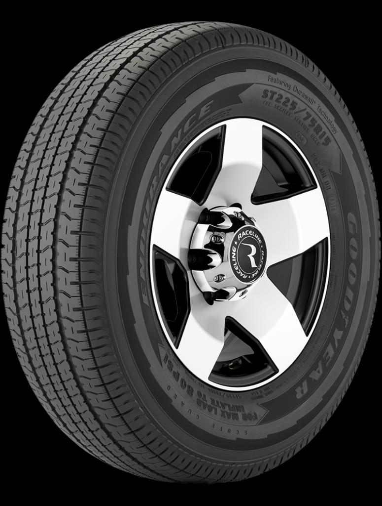 Fifth Wheels | Reflection