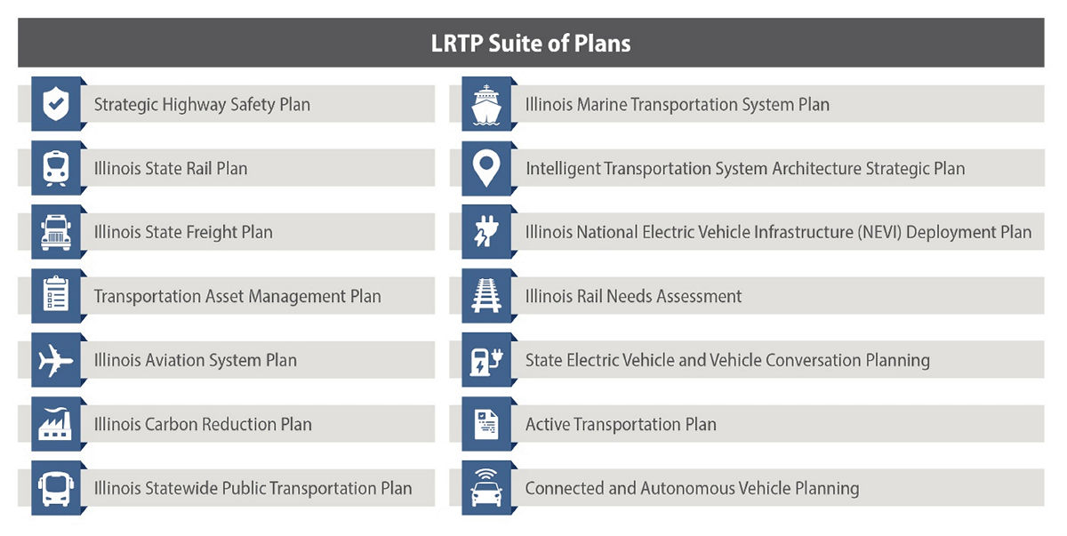 Illinois Road Construction Map 2024 Free - Brana Chryste Illinois Road Construction Map 2024 Free - Brana Chryste